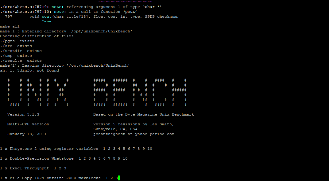 The most common VPS Benchmark Scripts in 2024 | Simcentric Solutions